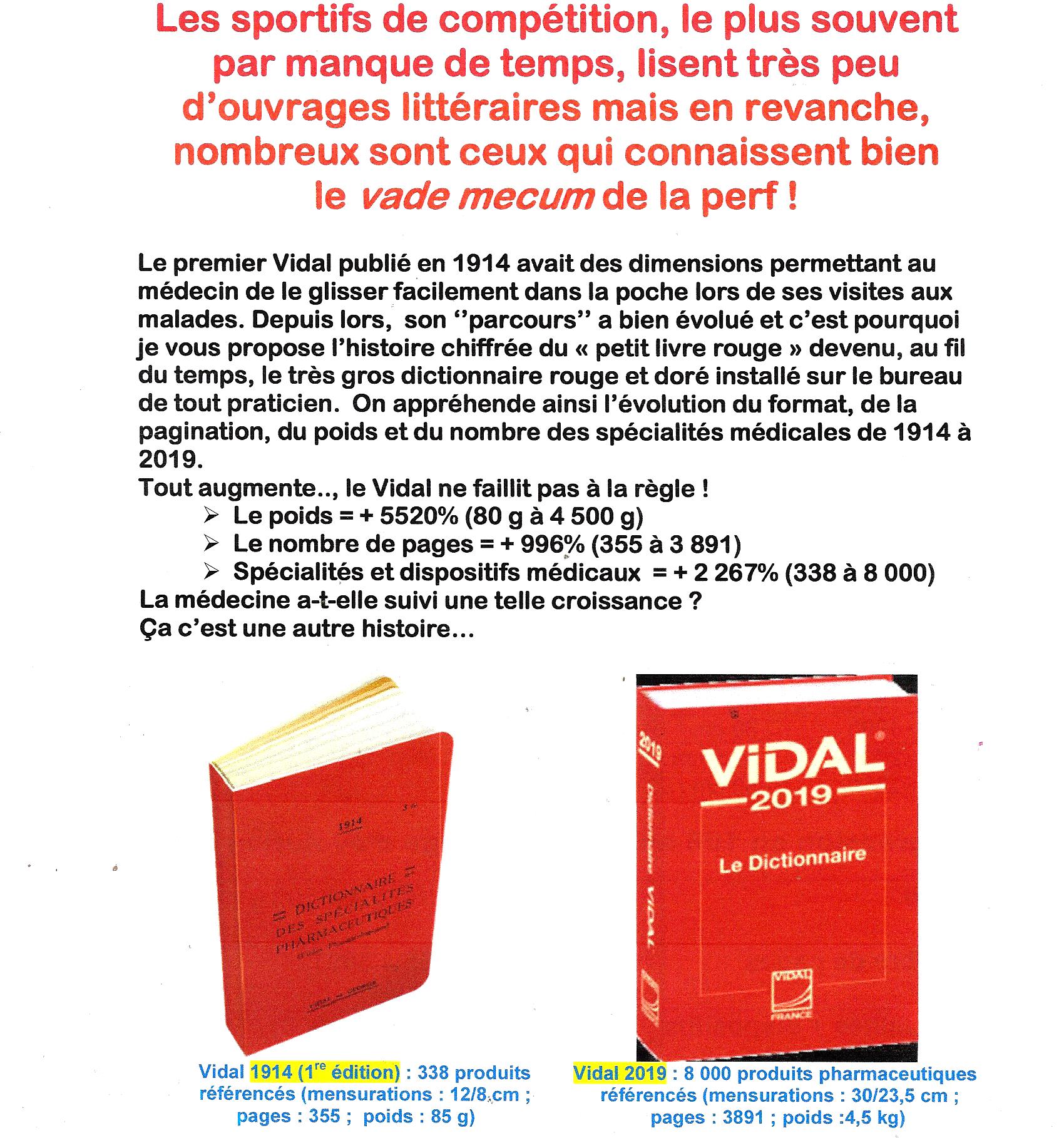 Vidal 2019 – Le suivi du gros dictionnaire rouge sur plus d’un siècle ...