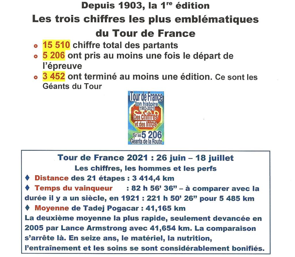 Tour de France 2021 - Bilan exclusif et calibré de la 108e édition ...